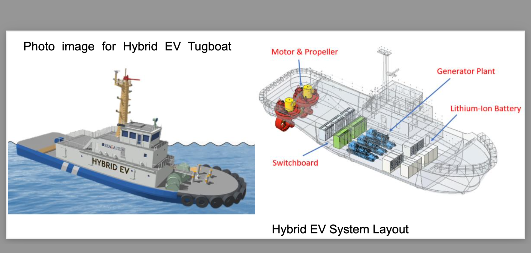 Seagate to build hybrid tugboat for Tokuyama area | Advanced Maritime ...